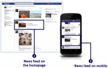 Native Advertising Guide for Beginners | Mediabistro