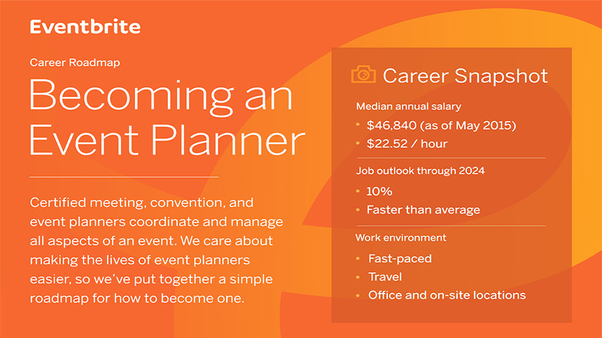 Be Inspired Archives | Page 8 of 21 | Career Advice